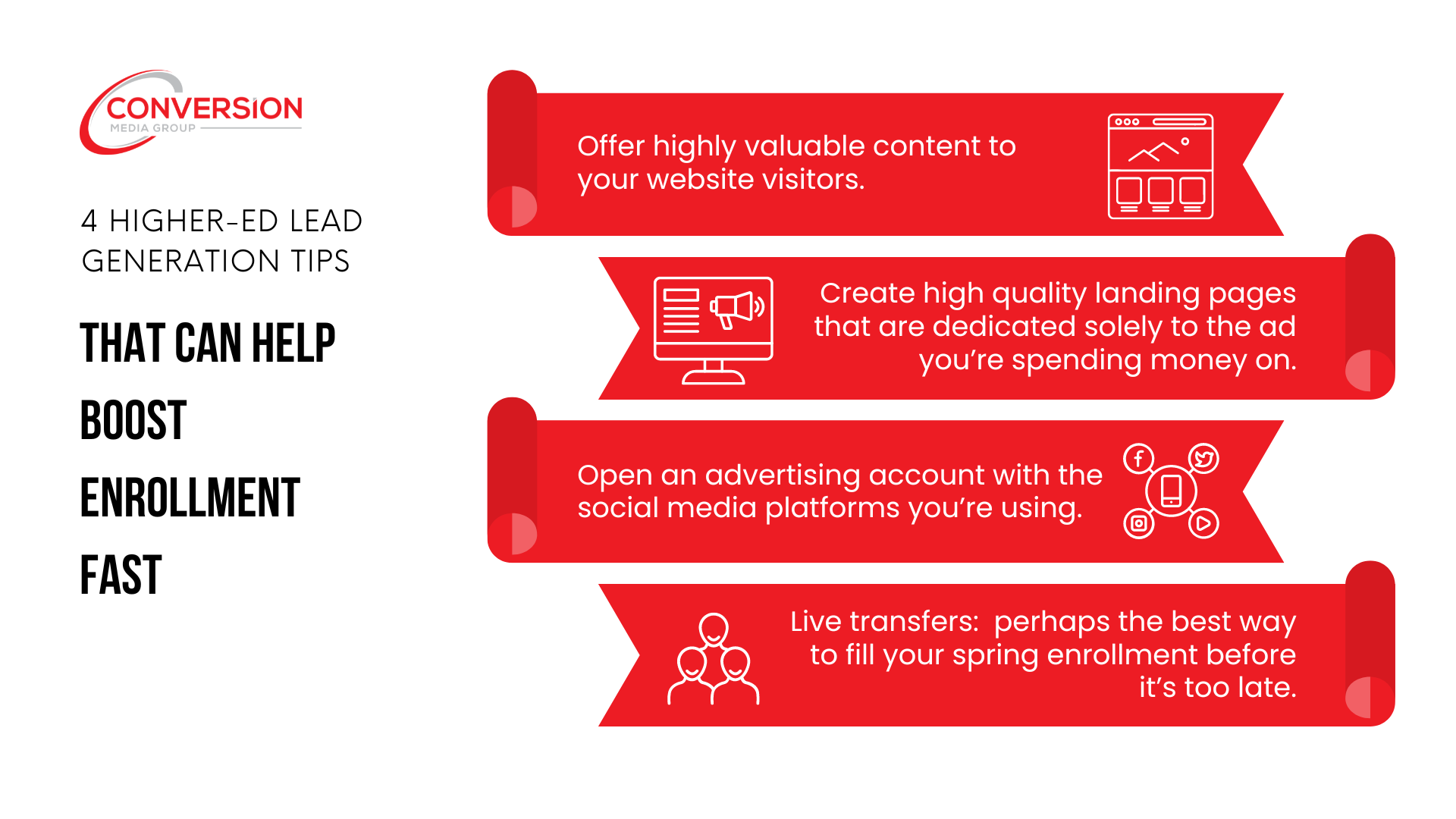 4 Higher-Ed Lead Generation Tips That Can Help Boost Enrollment Fast - CMG